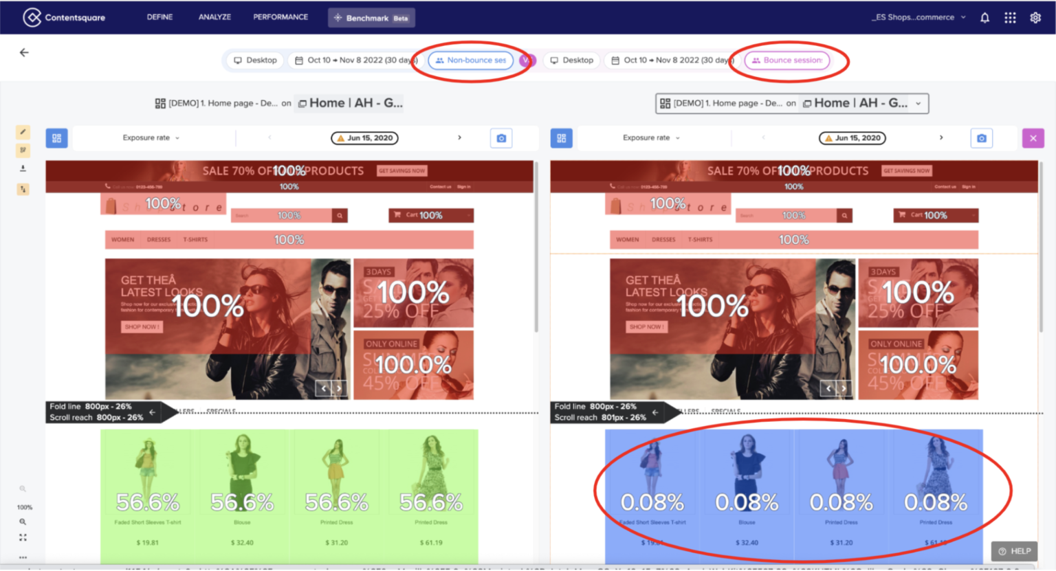 How analytics helps acquire more customers with less advertising ...