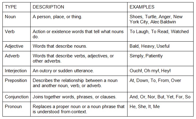 The true value of social listening - ClickZ